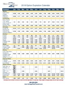 2018 options expiration calendar